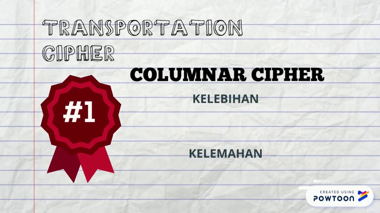 kelebihan dan kelemahan kaedah sifer - YouTube