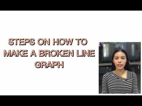BROKEN LINE GRAPH - YouTube