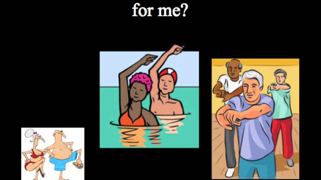 What is METs? - YouTube