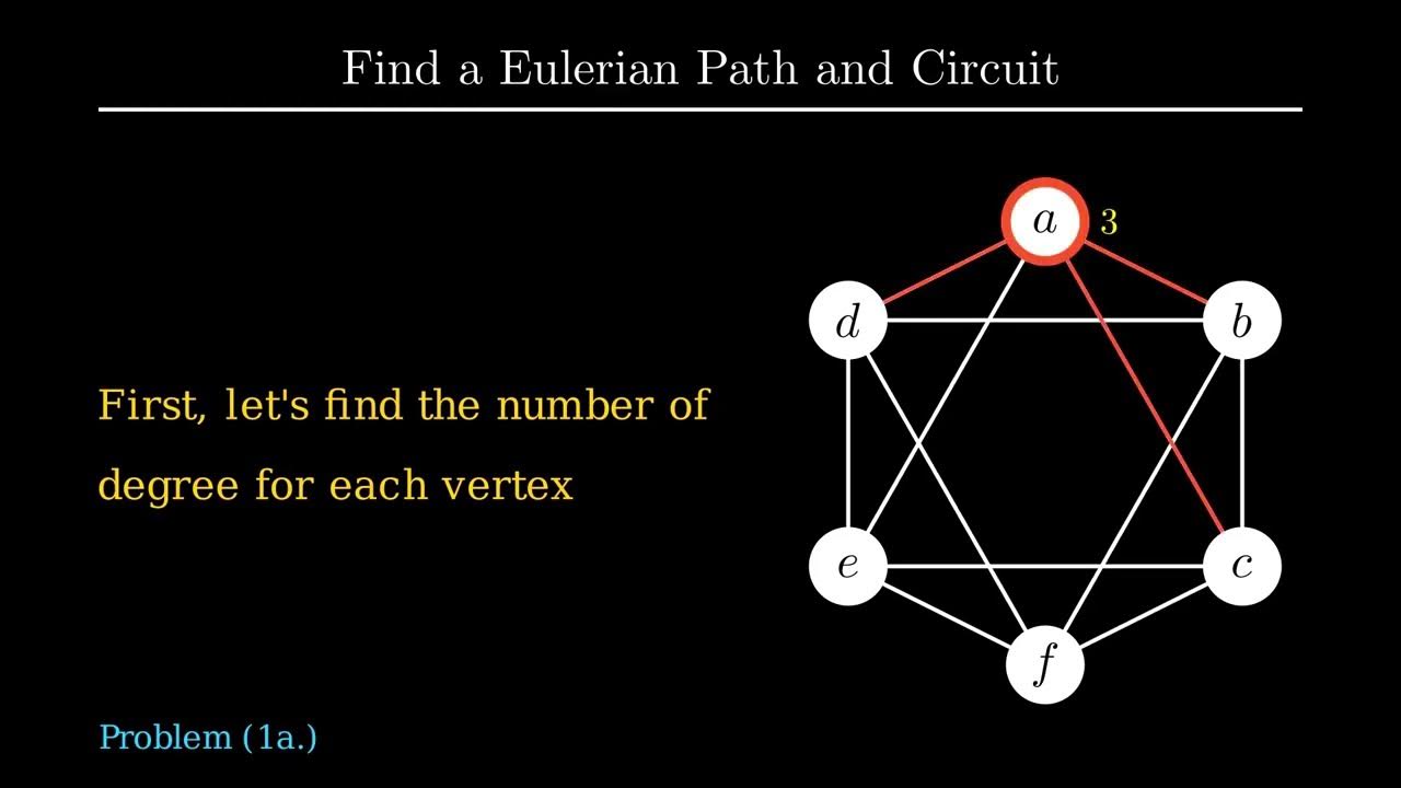 Find a Eulerian Path and Circuit - YouTube