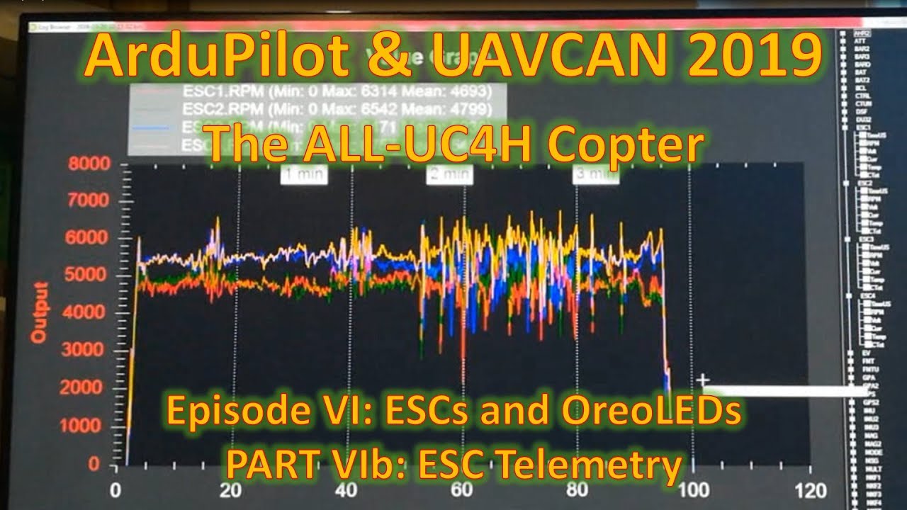 ArduPilot & UAVCAN 2019: The ALL-UC4H Copter, Episode VIb ESCs and OreoLEDS (Part 2) - YouTube