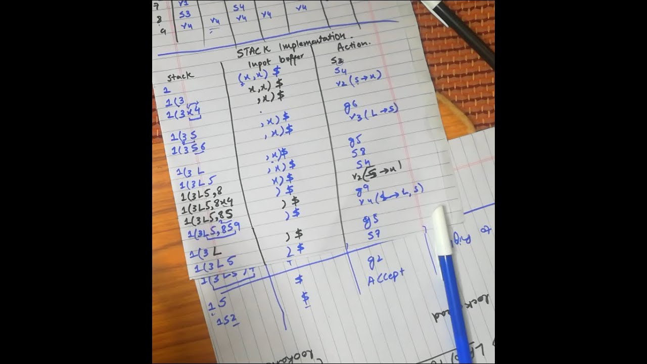 LR(0) Stack Implementation | Compiler Construction | Bottom-up parsing ...