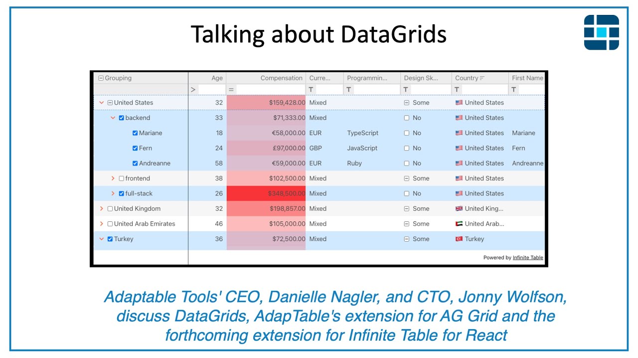 Talking about DataGrids - YouTube