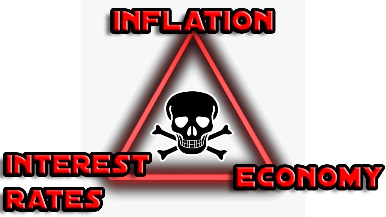 The Triangle of Death | INFLATION, INTEREST RATES, AND THE ECONOMY ...