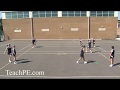 Shoulder Pass Netball Drills, Videos and Coaching Plans | Sportplan