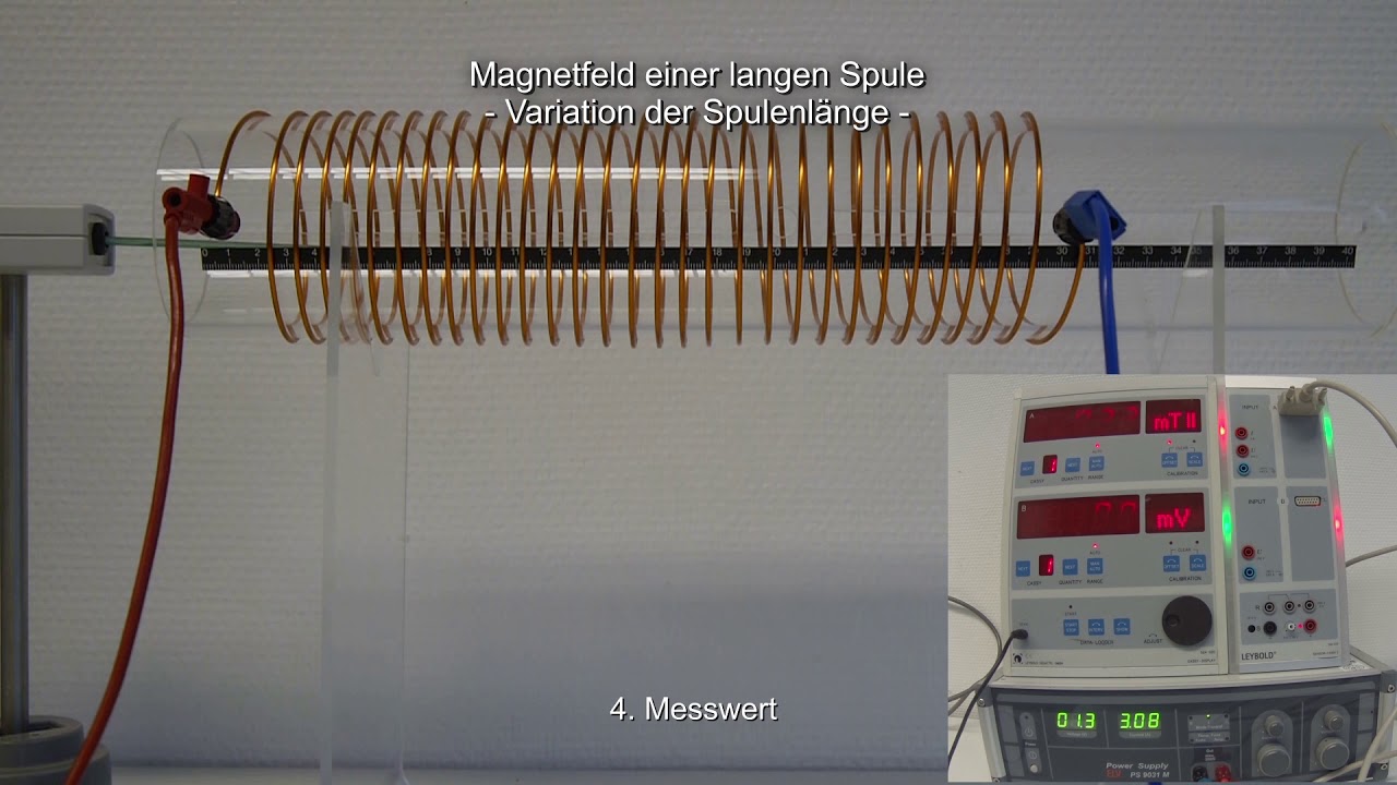Magnetfeld einer langen Spule - Variation der Spulenlänge - YouTube