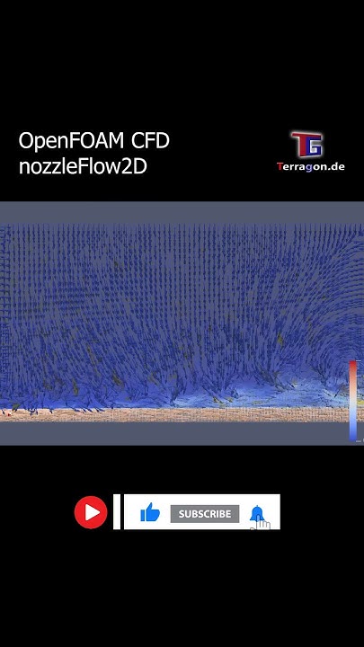 #OpenFOAM CFD Simulation Tutorial case: "nozzleFlow2D" - #multiphase interFoam LES # ...