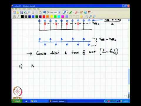 Mod-01 Lec-03 Sampling-2 - YouTube