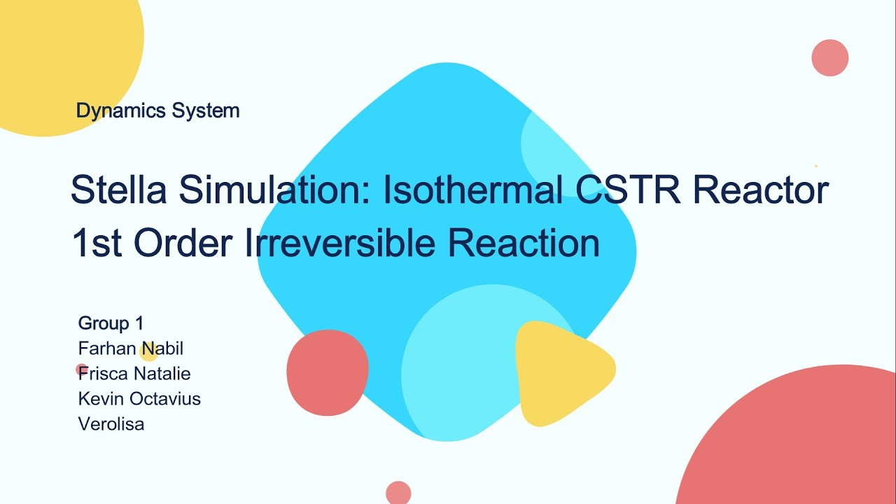 Stella Simulation: Isothermal CSTR Reactor (1st Order Irreversible ...
