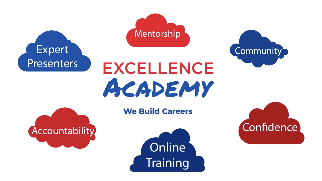 Excellence Academy - We Build Careers - YouTube