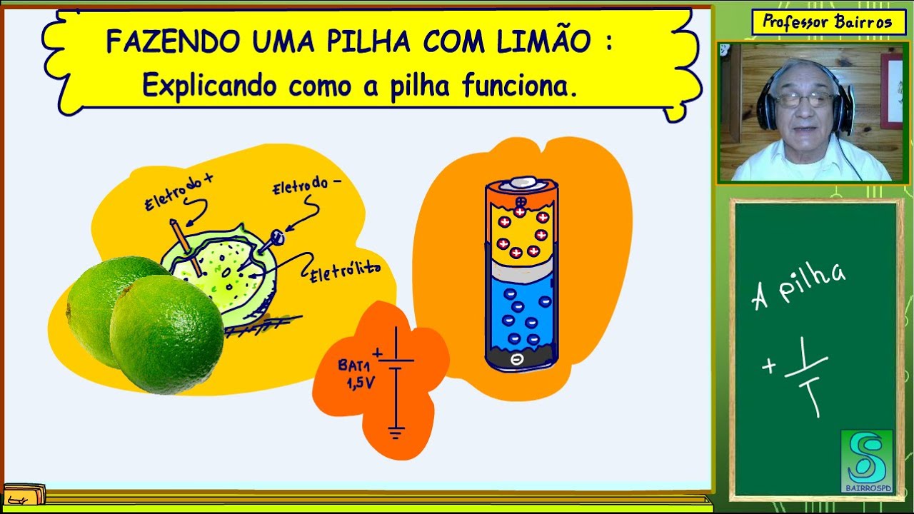 FAZENDO UMA PILHA COM LIMÃO: Explicando como a pilha funciona. - YouTube