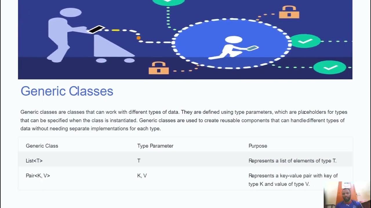 Generics - YouTube