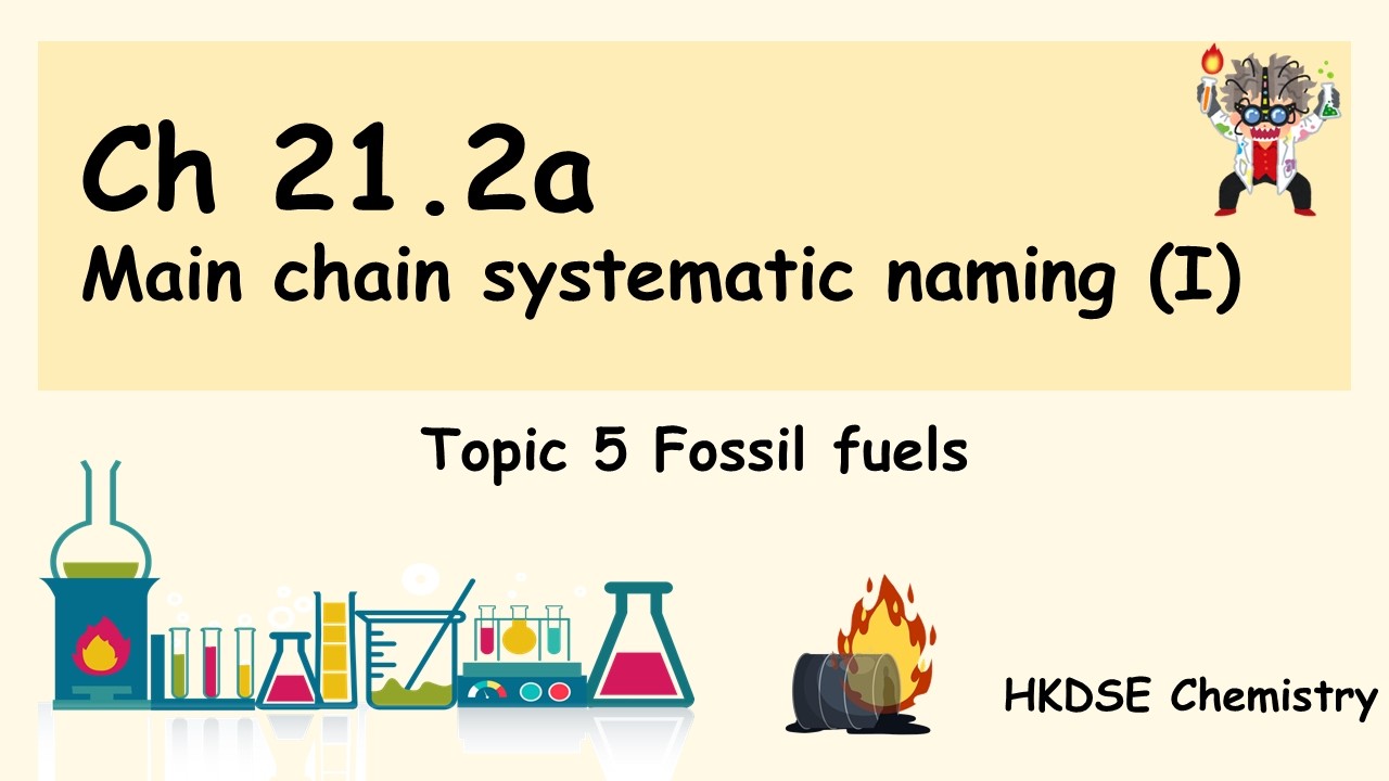 Org Chem & Fossil Fuels [F4] 21.2 Main chain systematic naming in ...