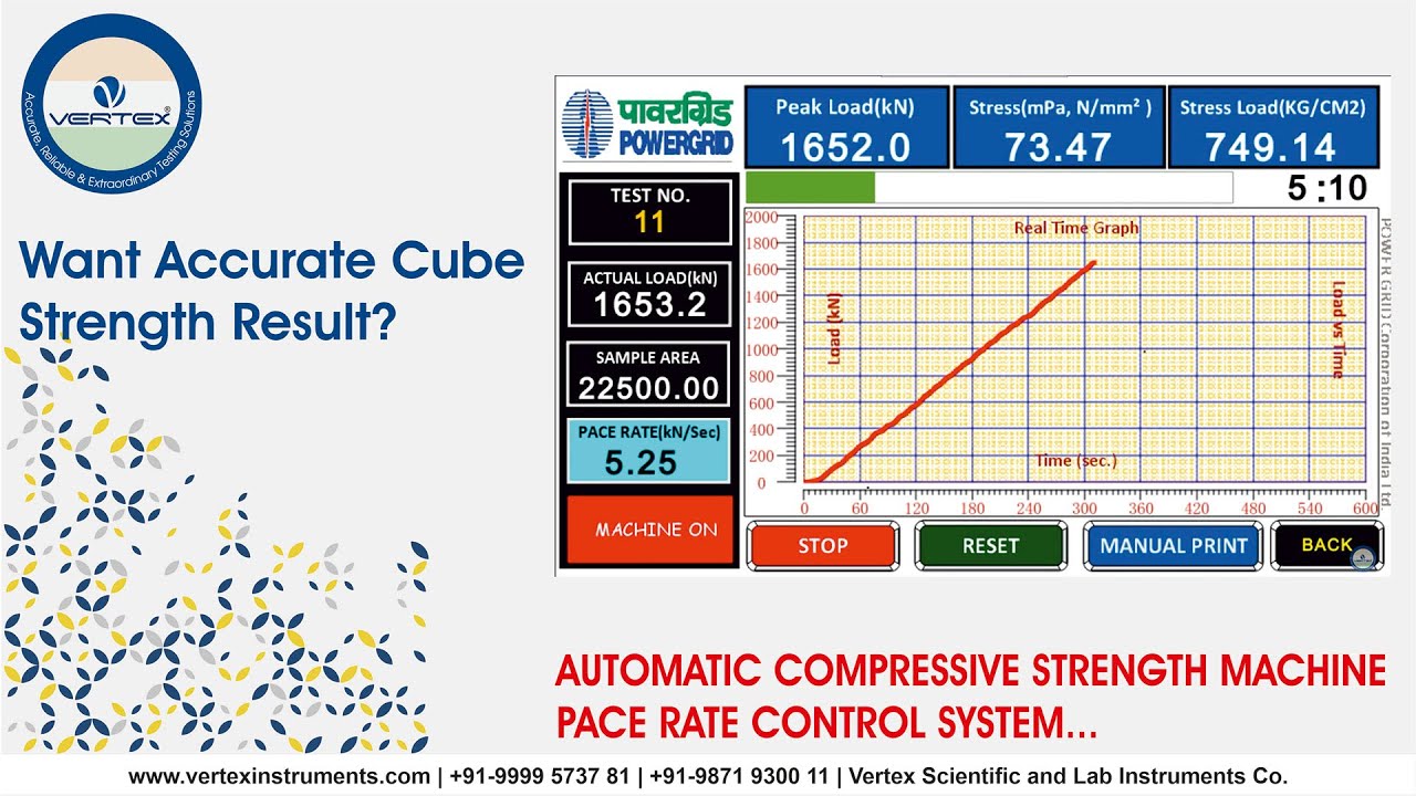 VERTEX- Automatic Pace Rate Control Compression Testing Machine | 5year ...