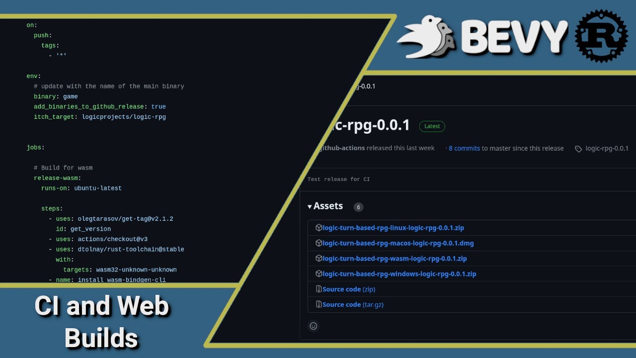 Continuous Integration and Documentation in Bevy (0.10 Devlog 5) - YouTube
