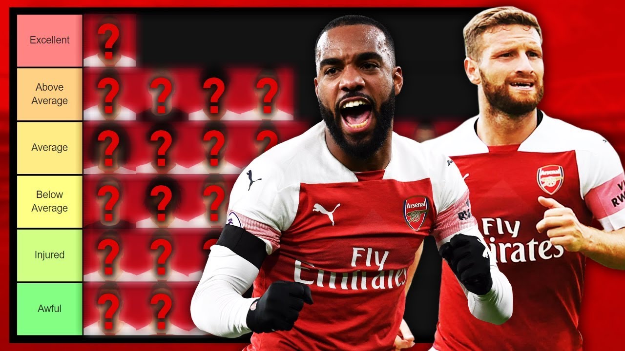 RATING THE ARSENAL SQUAD | WHO HAS BEEN THE BEST & WORST?! - YouTube