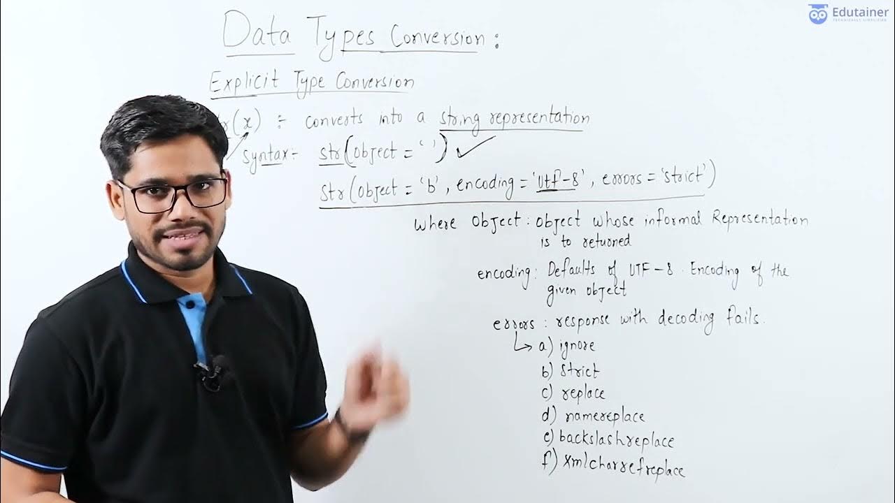 29. Str() Method - YouTube