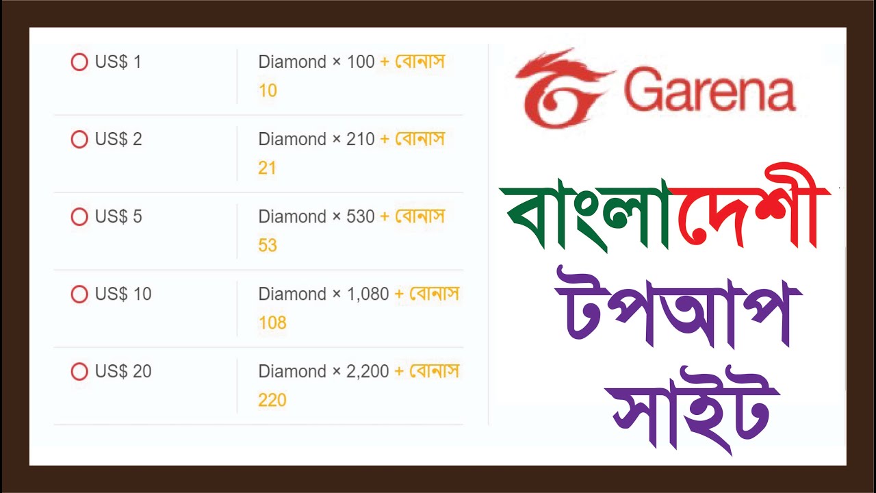 Garena Launch Bd Games Bazar Topup Official Website in Bangladesh 2021 - YouTube