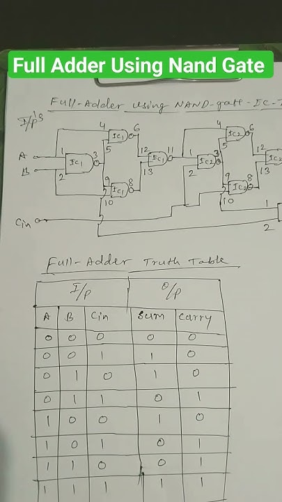 Full Adder Using Nand Gate #electronics - YouTube