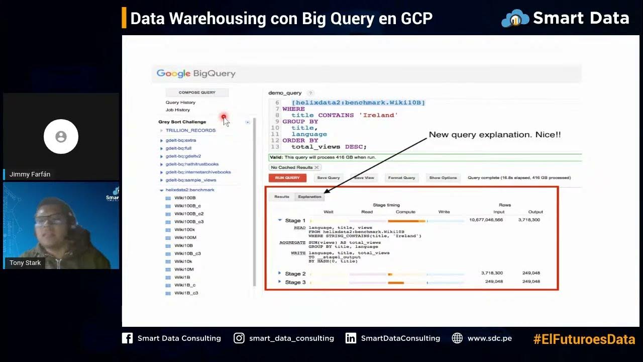 Data Warehousing en Big Query en GCP - YouTube