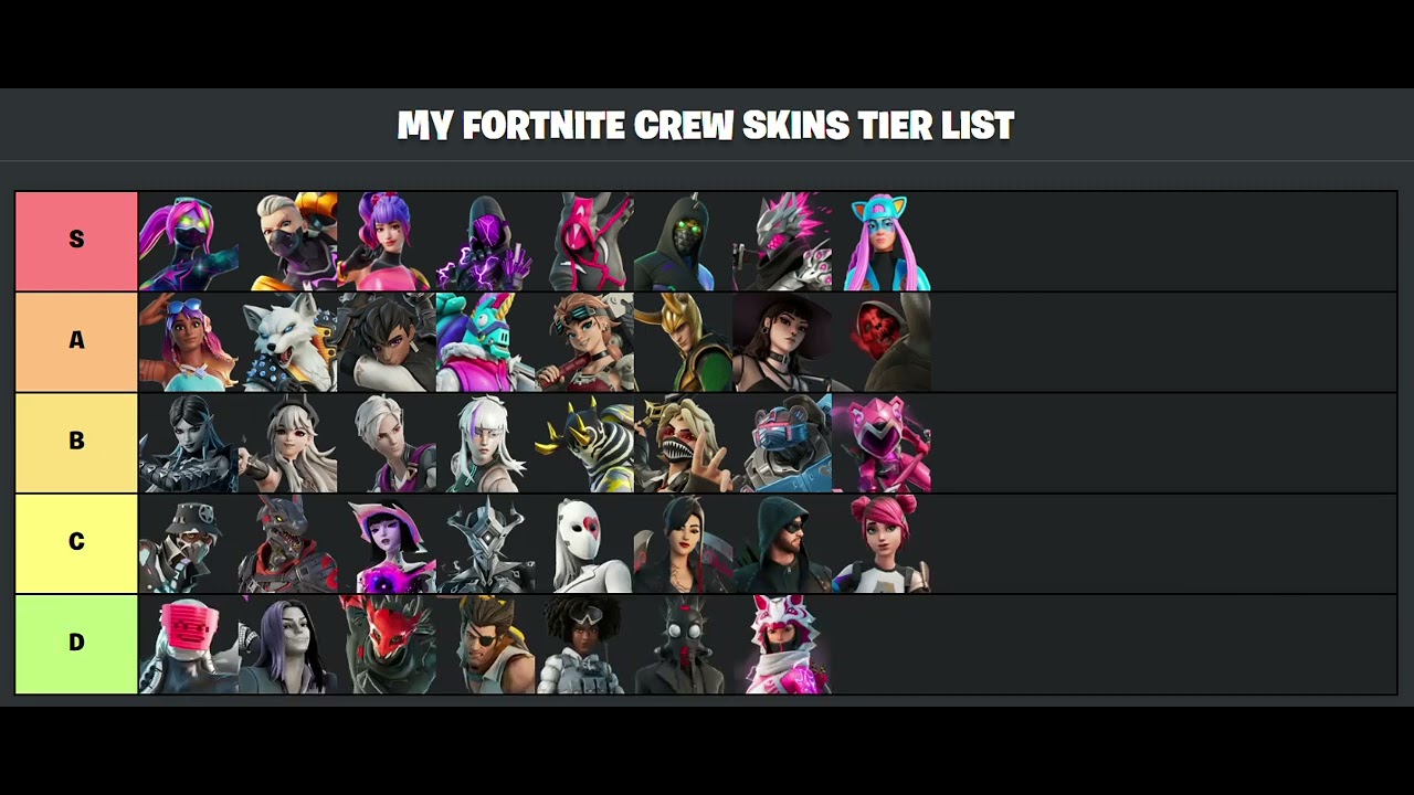 Ranking Fortnite Crew skins - YouTube