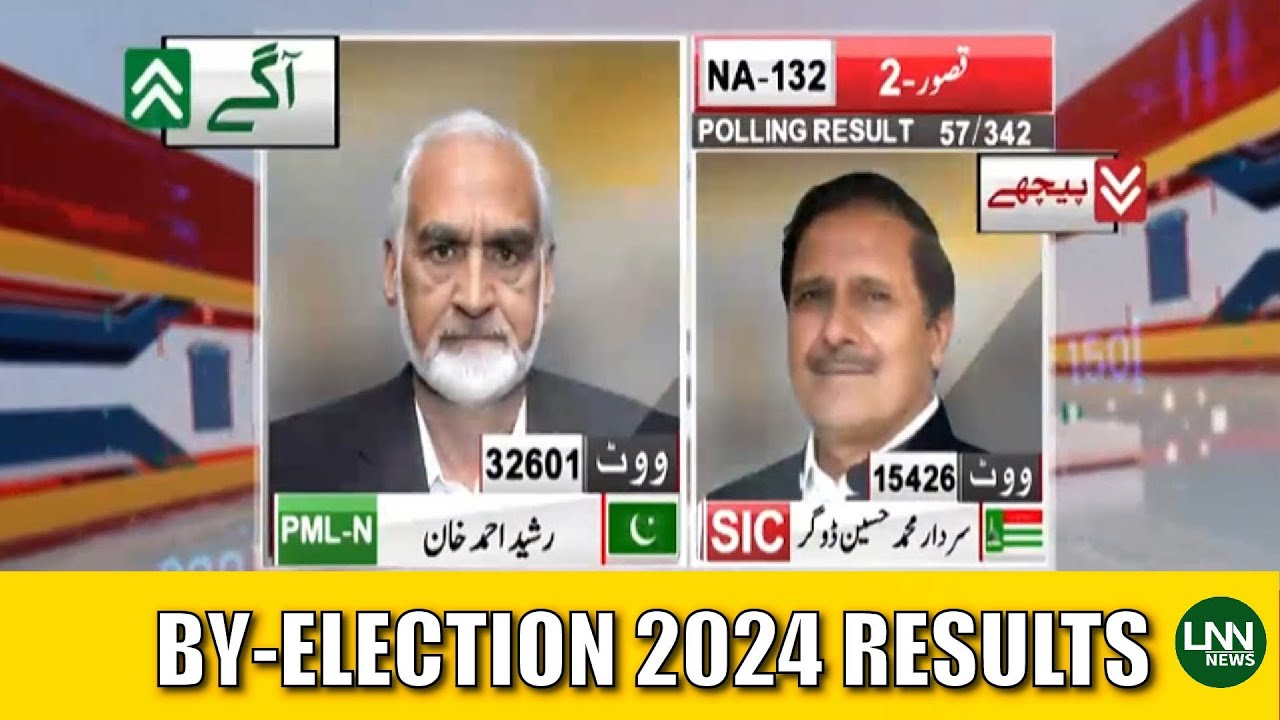 NA 132 | 57 Polling Station Results | PMLN WIN | By Election Results ...