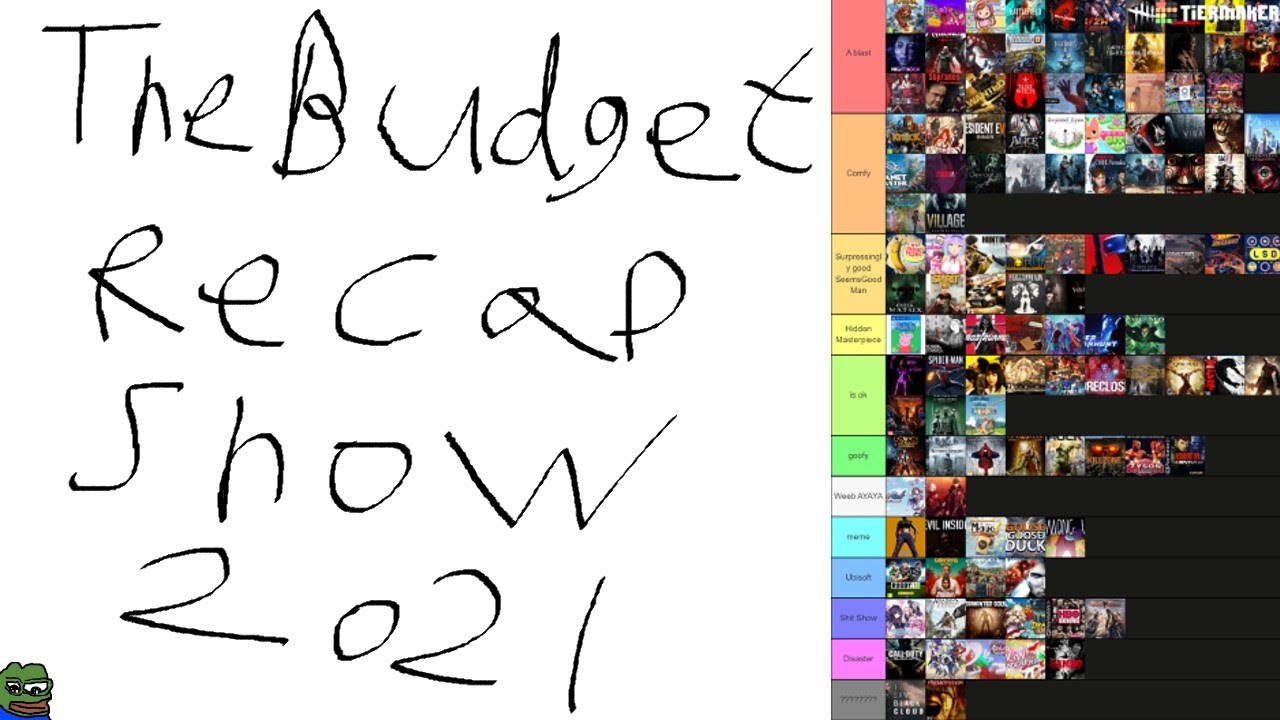 The Budget Recap Show 2021 - YouTube