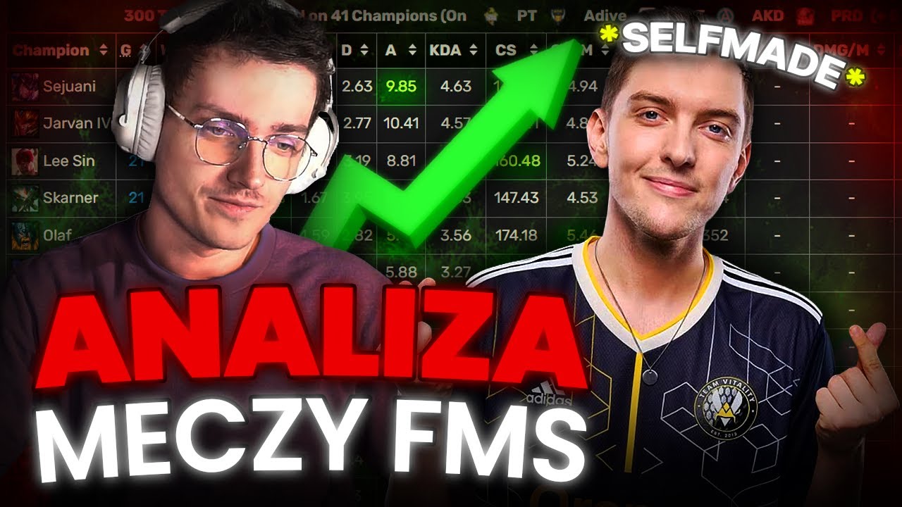 PORADNIK DO WEJŚCIA W PRO!😱 *analiza meczy FMS* /w Selfmade - YouTube