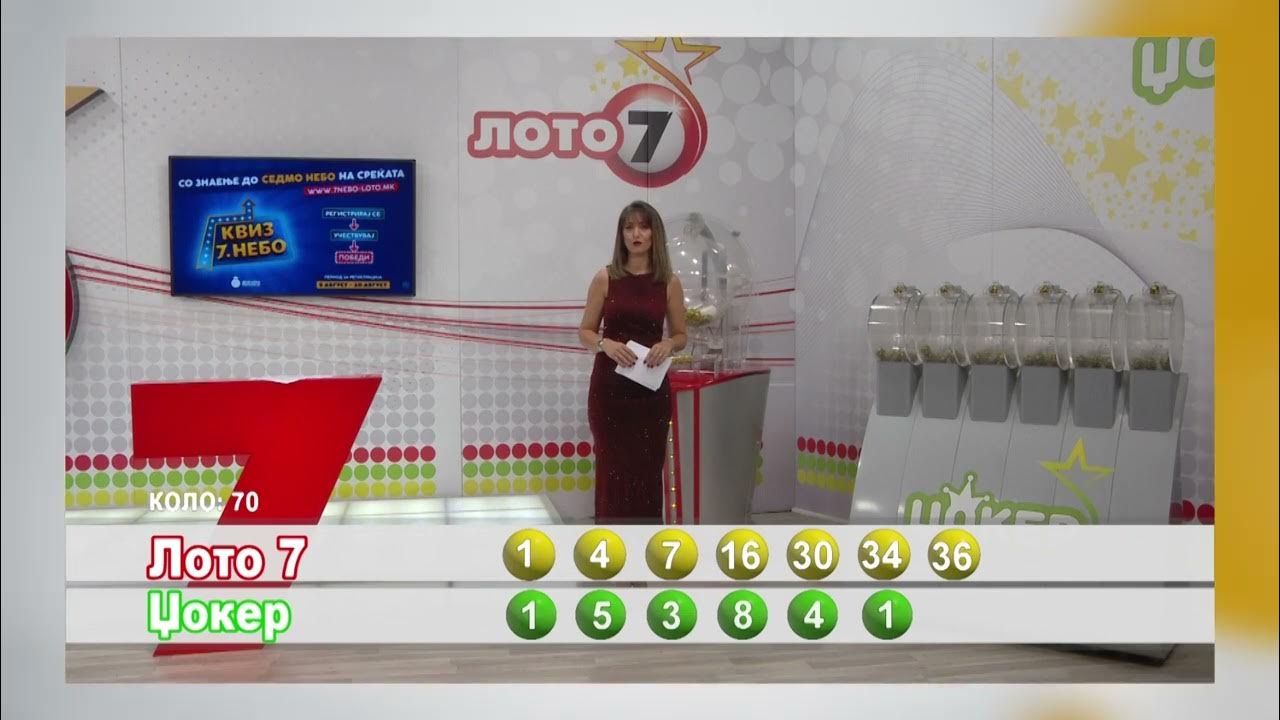 Tv Tera Ritamot na gradot Izvestaj za 70 kolo na Loto7 03 09 2024 - YouTube