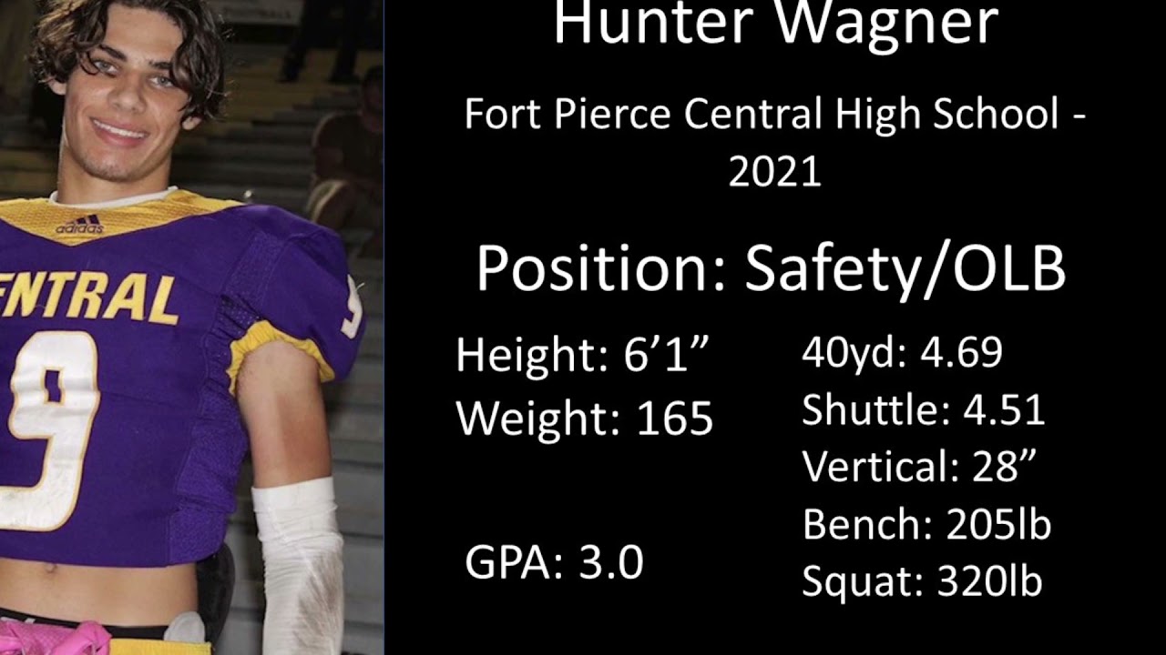 Hunter Wagner 2021 Highlight #9 - YouTube