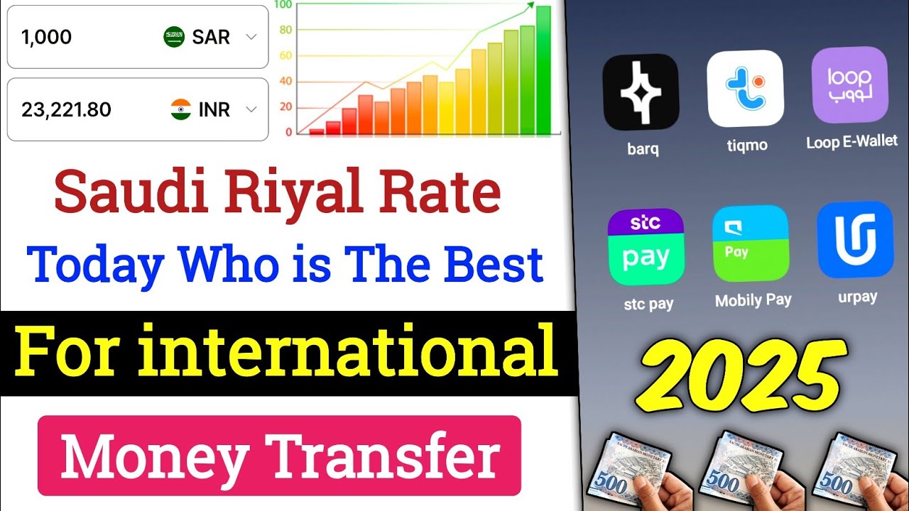 Saudi Riyal Rate 2025 | which application giving high exchange rate in ...