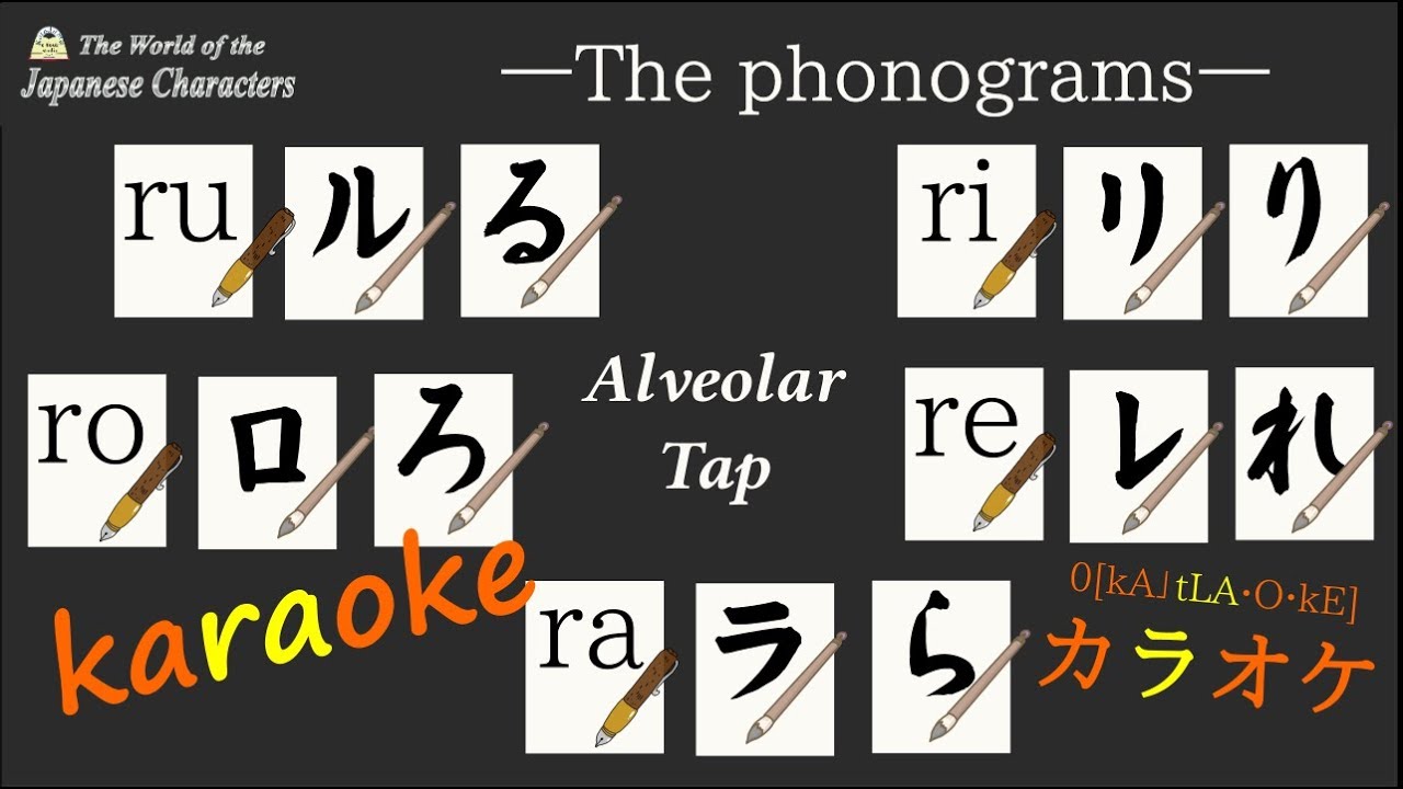 WJC_The phonograms_Ⅵ-Alveolar ridge_ⅵ.3.+.Alveolar Tap - YouTube