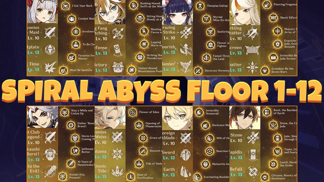 Complete Spiral Abyss Run As A Geo Main - YouTube