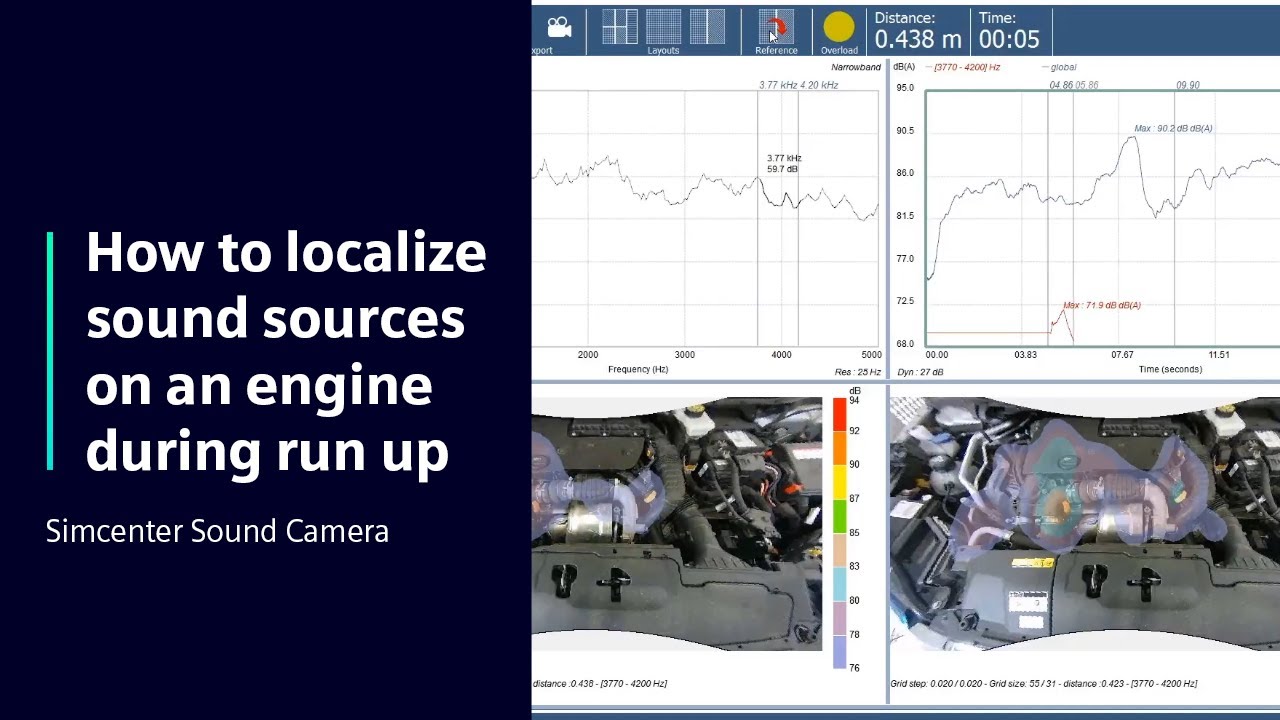 HOW TO Localize sound sources on an engine during run up with Simcenter ...