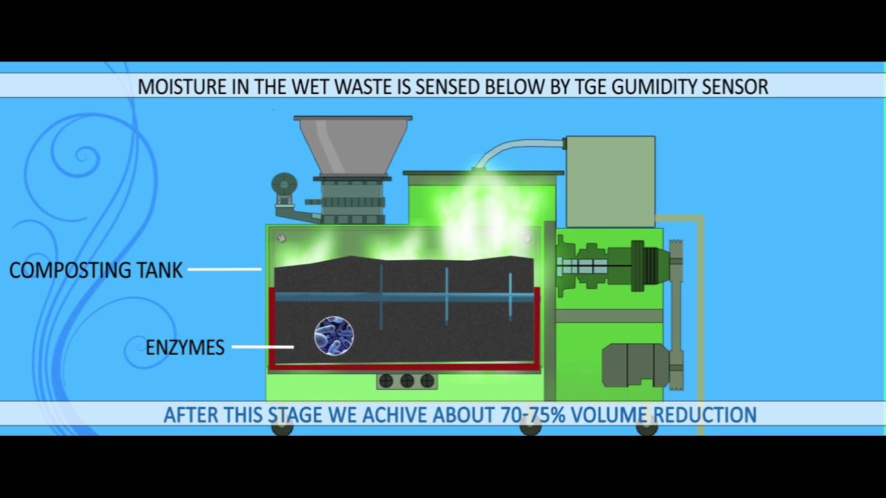 Nepra Waste Compactor - YouTube
