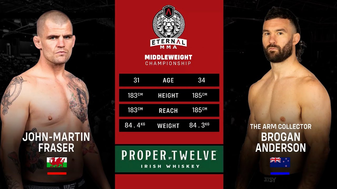 Eternal MMA 81: John Fraser VS Brogan Anderson | FULL FIGHT - YouTube
