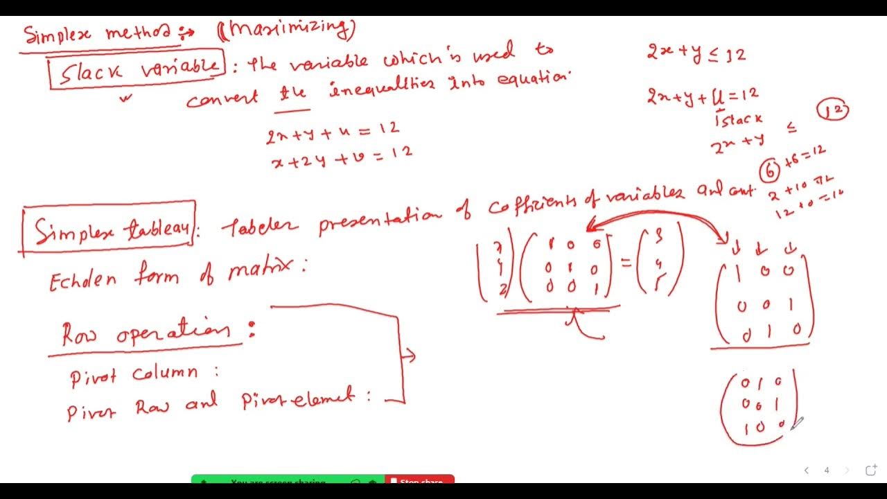 Example of simplex method of Linear programming - YouTube