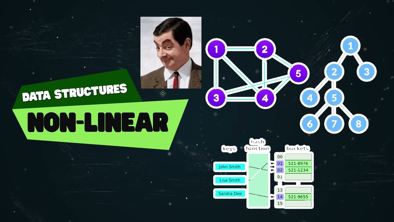 Data Structures هياكل البيانات Youtube