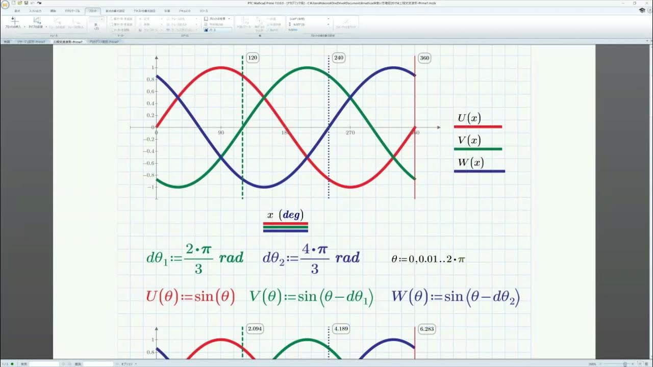 Mathcad Prime 7 Plot-2 (drawing sine waves, three-phase interaction, drawing Lissajous figure ...