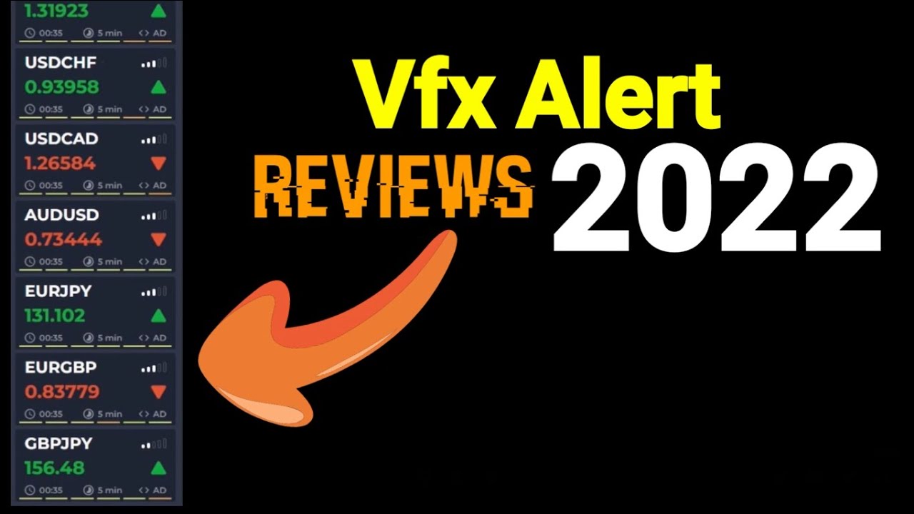Vfx Alert pro signals strategy test and accuracy reviews 2022 - YouTube