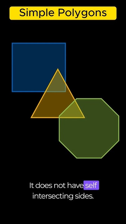 Simple Polygons & Complex Polygons - YouTube