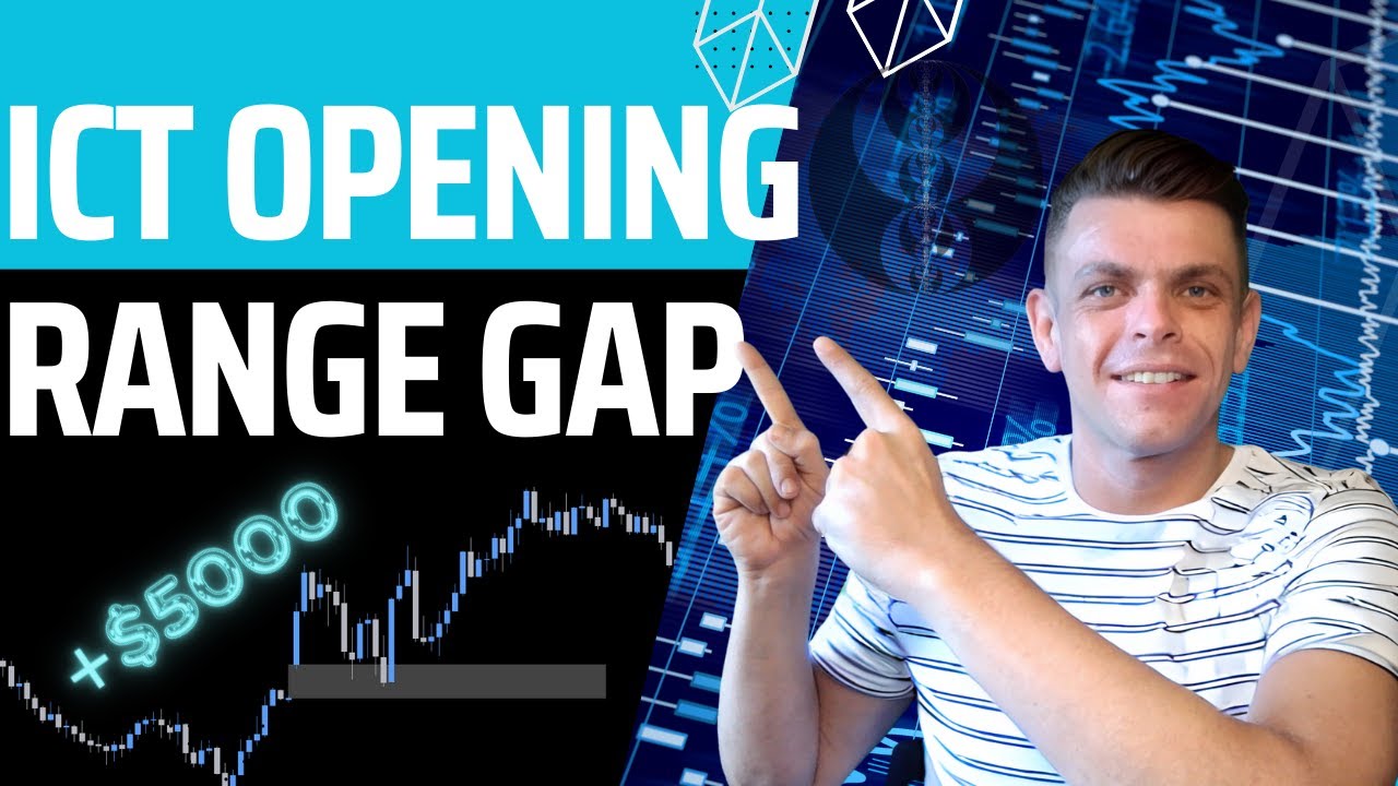ICT Opening Range Gap | Smart Money Concepts #tradingstrategy # ...