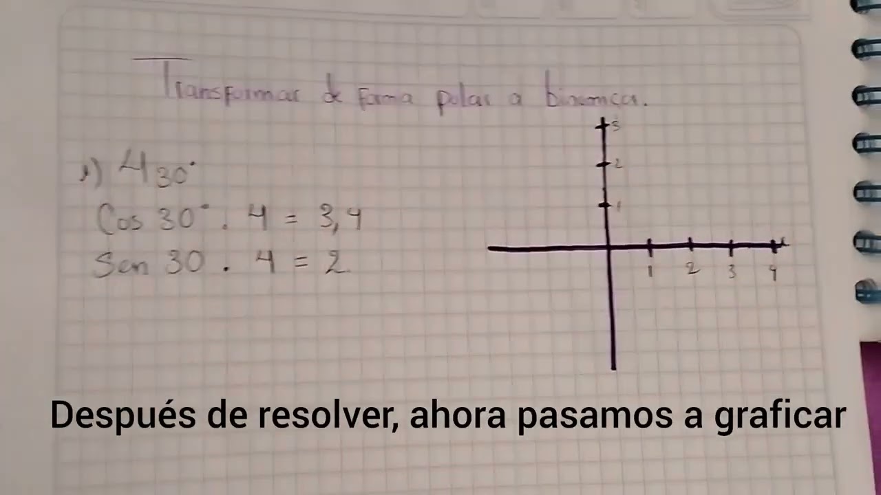 Número complejo ( conversión de forma polar a binomica) - YouTube
