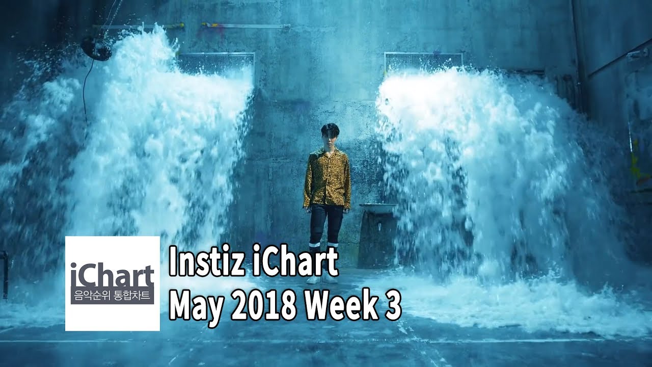 Top 20 Instiz iChart Sales Chart - May 2018 Week 3 - YouTube