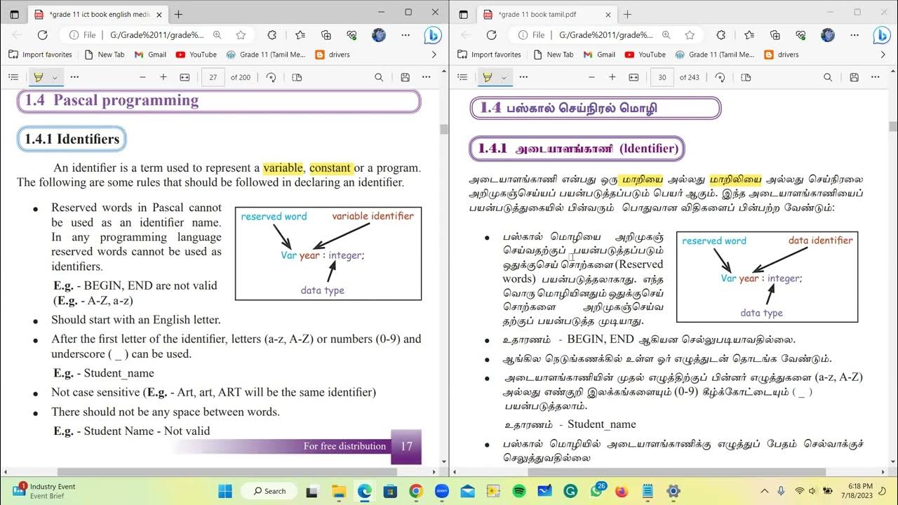 Grade - 11 (Pascal Programming) - YouTube