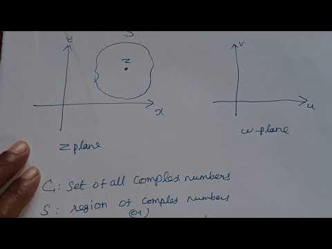 Introduction to complex analysis # Functions of a complex variable #S.Arumugam # Tamil - YouTube