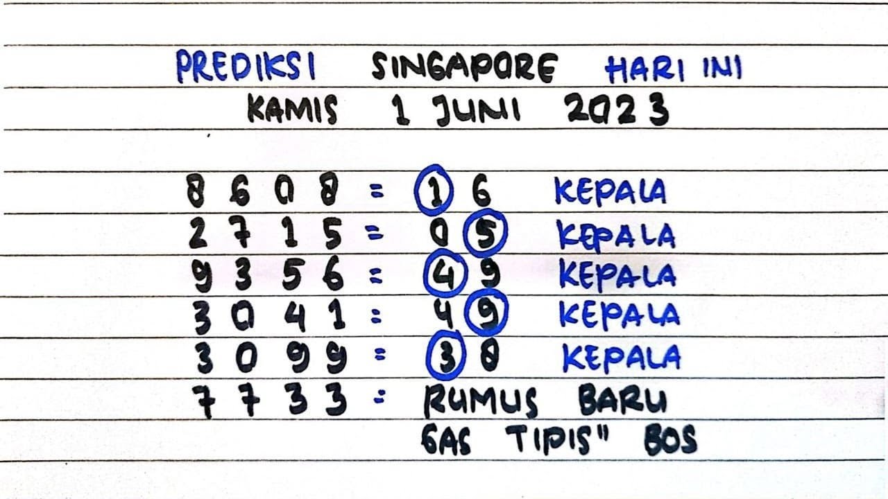 PREDIKSI SGP KAMIS 1 JUNI 2023 | TARIKAN PAITO SGP HARI INI | BOCORAN ...