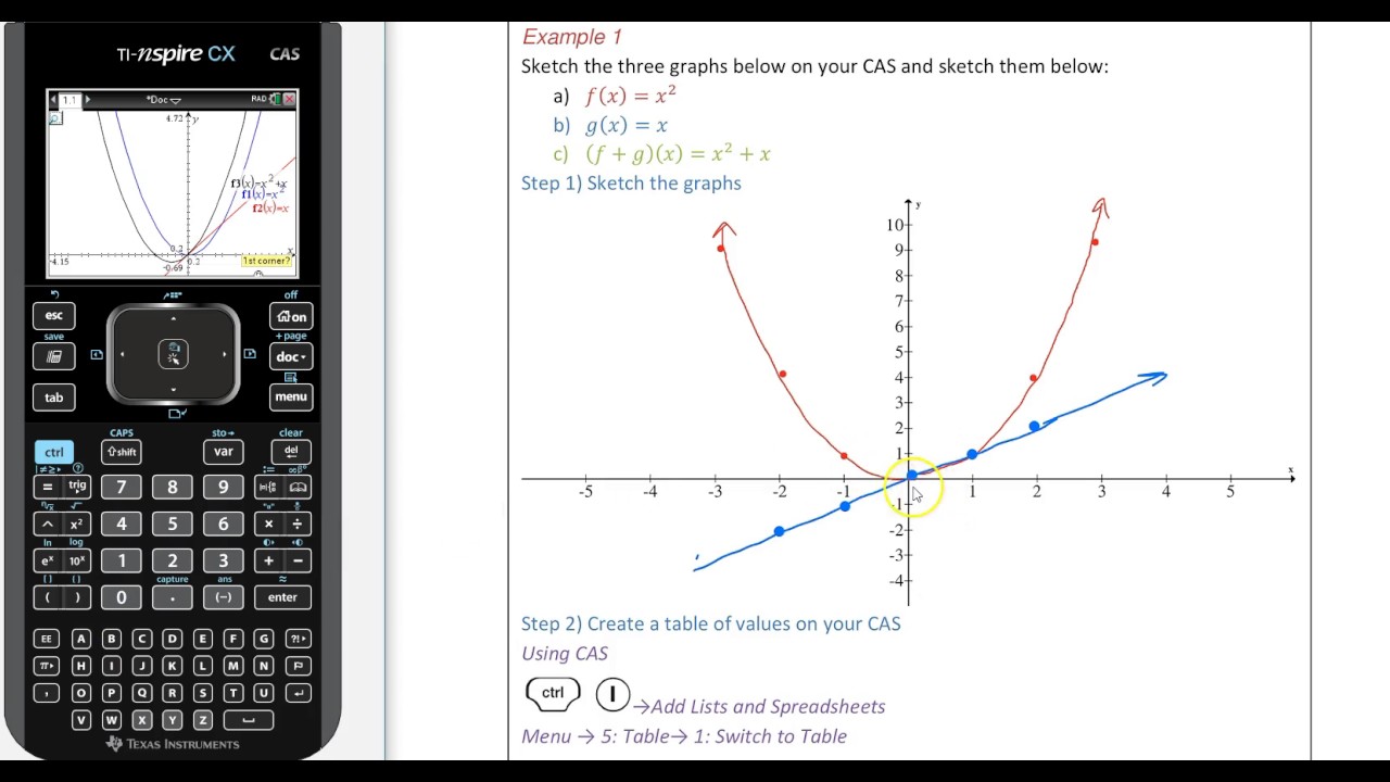 1C Sum and Product of functions Example 1 - YouTube