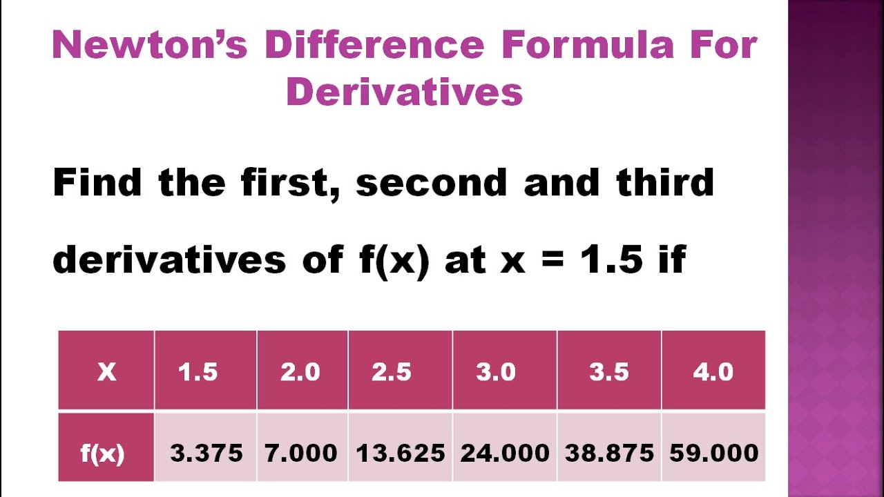 SNM | MA3251 | Unit 4|Numerical Differentiation|Newton's Difference ...