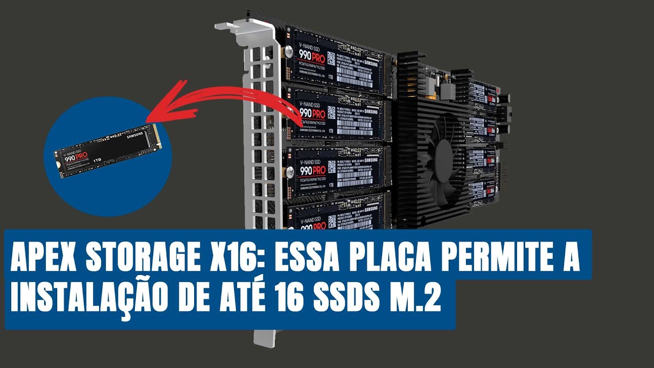 Apex Storage x16: essa placa permite a instalação de até 16 SSDs M.2 ...